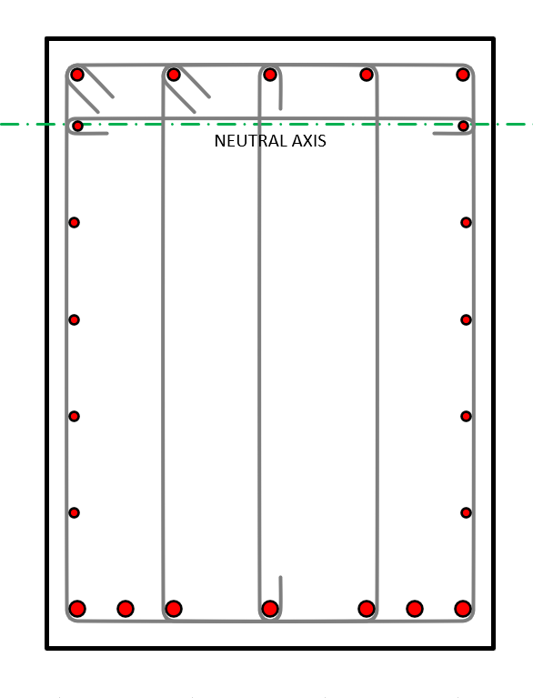 Drawing Reinforcement in Excel…Really (Part 2) – ENGINEER v SHEEP!