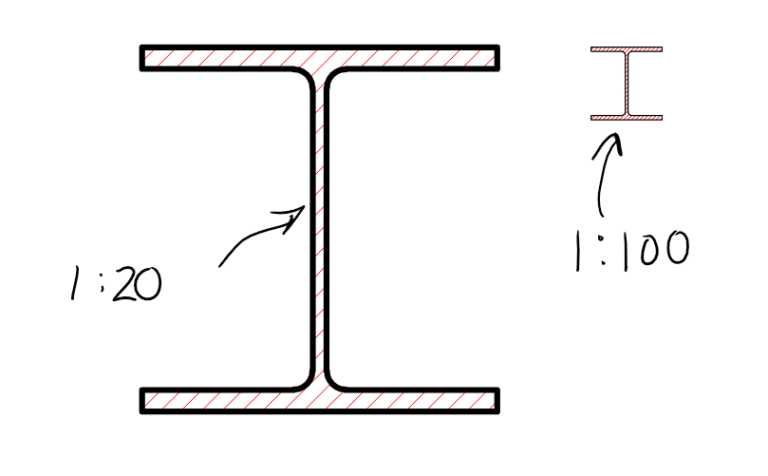 Creating a Bluebeam Structural Steel Toolset – ENGINEER v SHEEP!