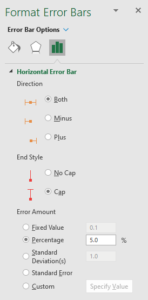 Using error bars to highlight chart values – ENGINEER v SHEEP!