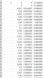 Update to ADRS curve generation functions … now works in Excel 2019 plus random side-tracking ...