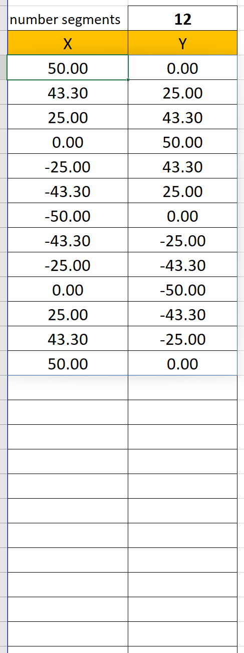 Plotting dynamic ranges in Excel – ENGINEER v SHEEP!